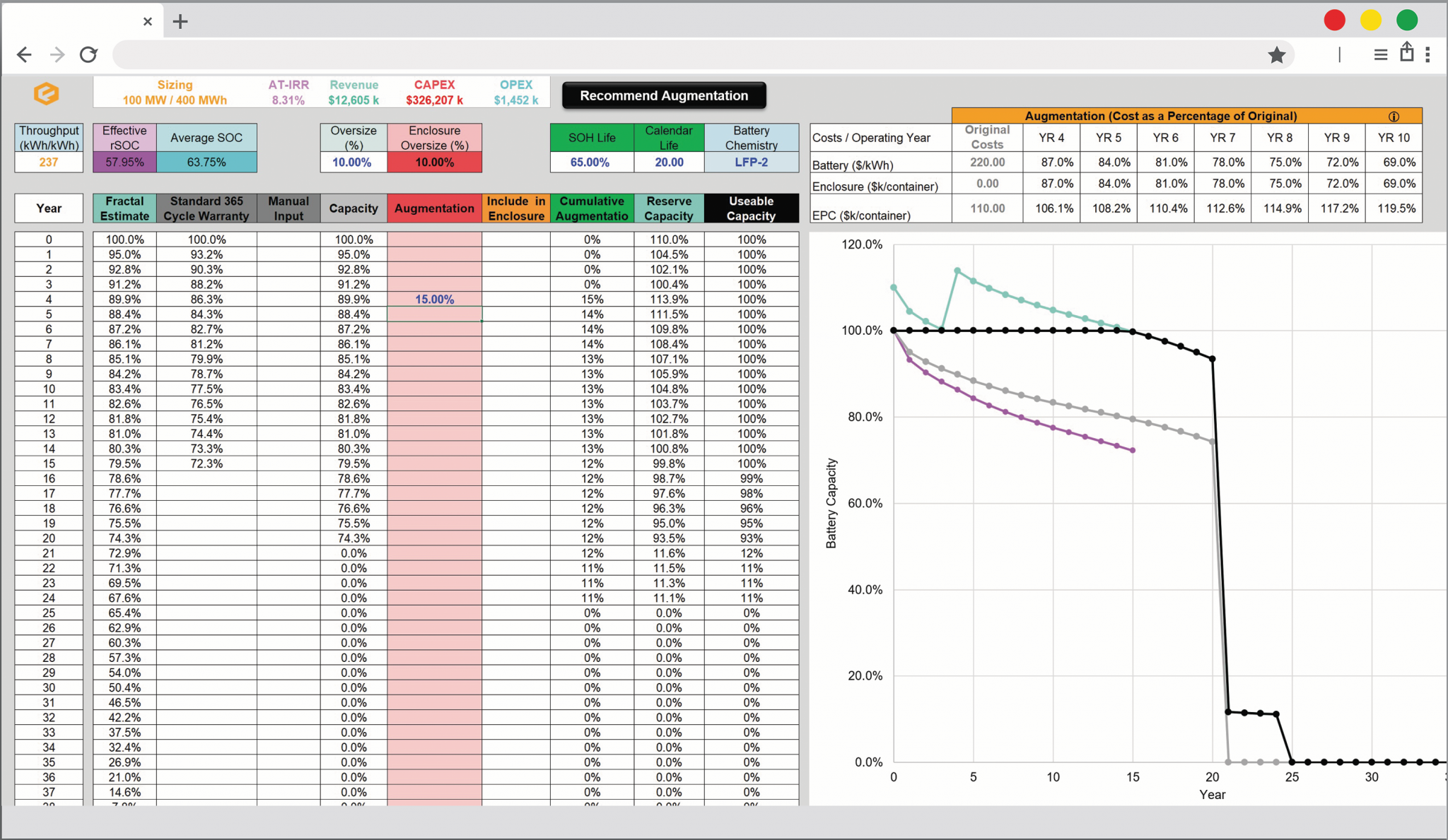 Energy Storage Financial Model - Fractal Energy Storage Consultants