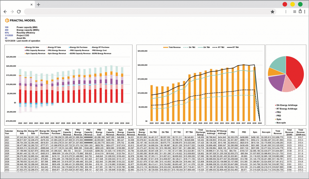 Energy Storage Financial Model - Fractal Energy Storage Consultants