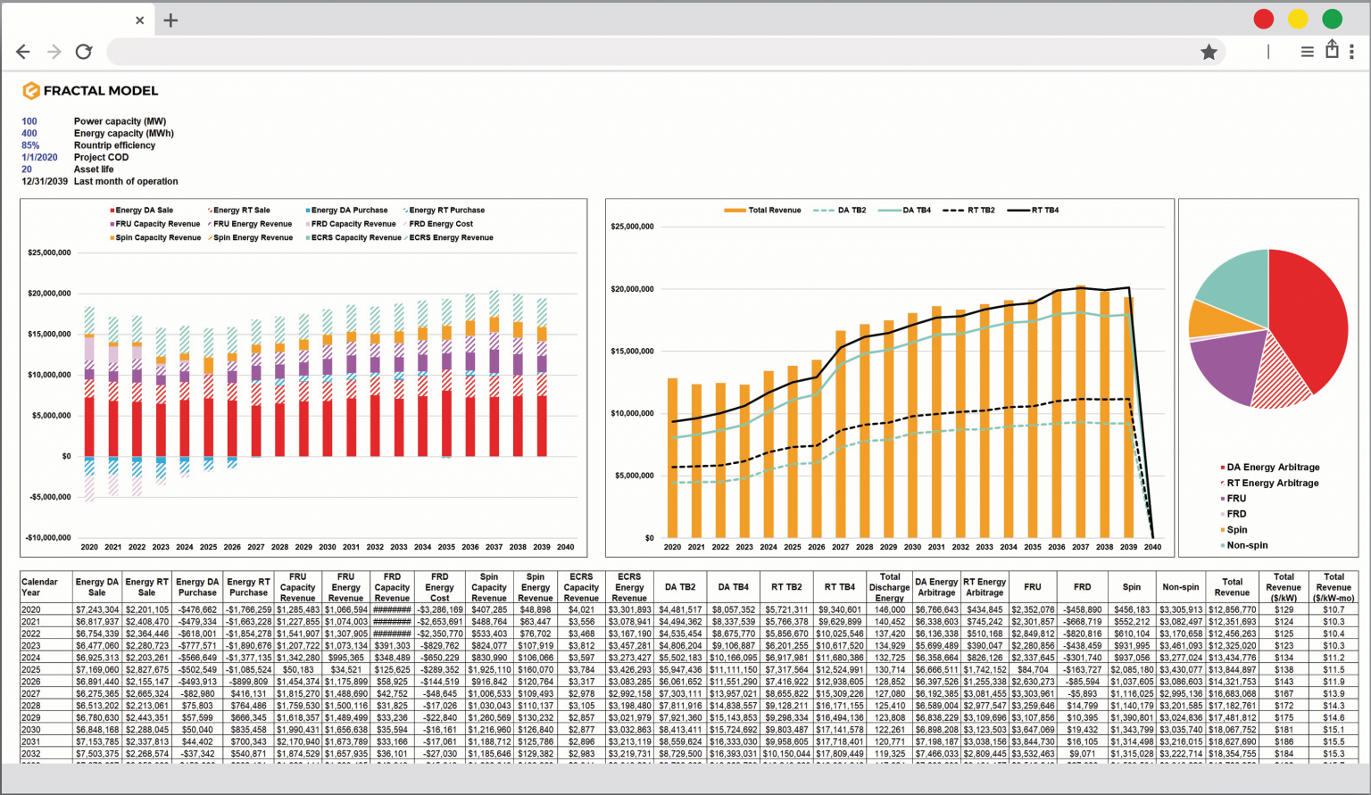Energy Storage Financial Model - Fractal Energy Storage Consultants